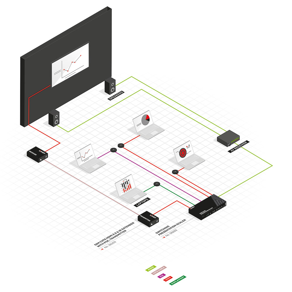 Multi-Input Integration with Discreet Switching Technology - Lindy ...