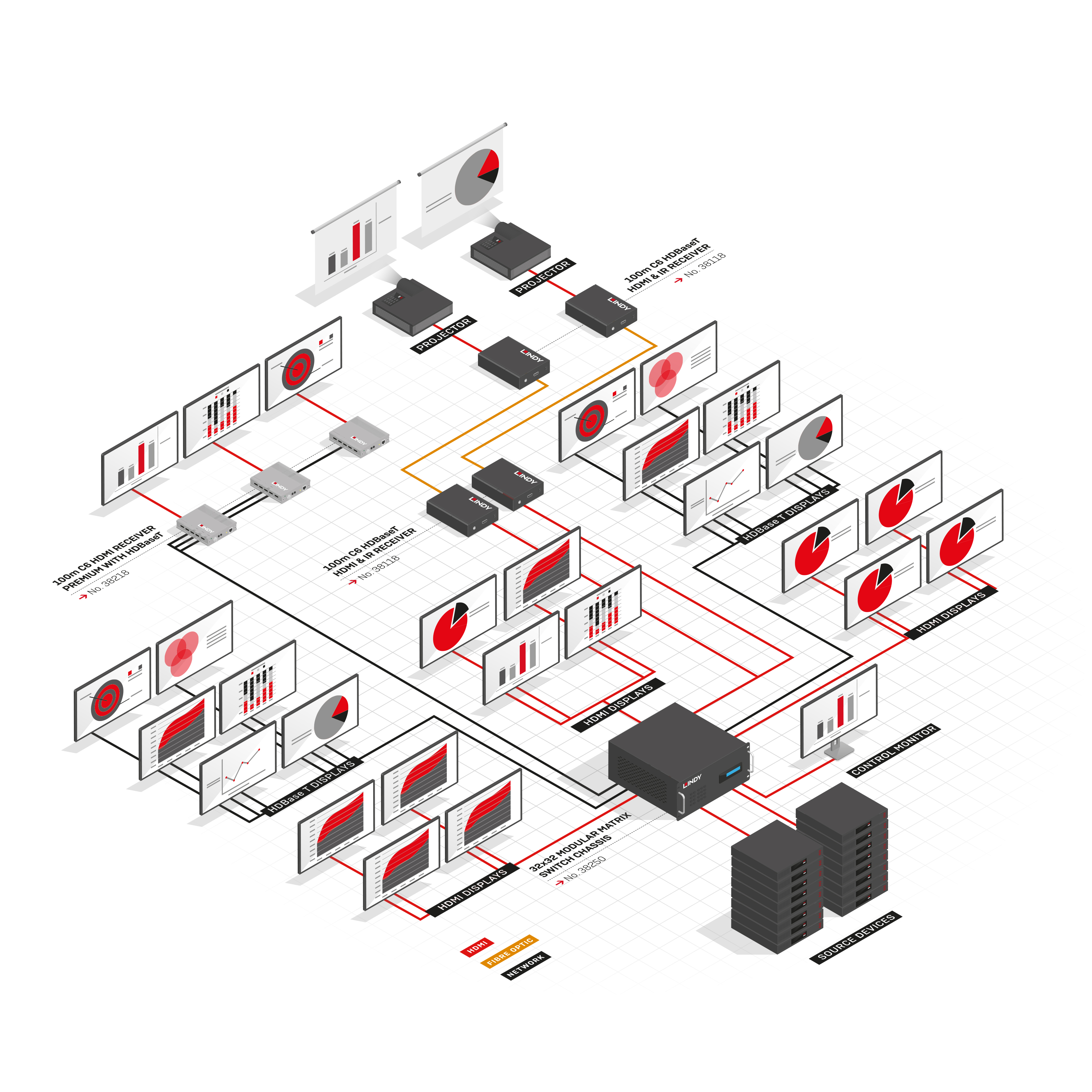 Modular Matrix System - Lindy Electronics